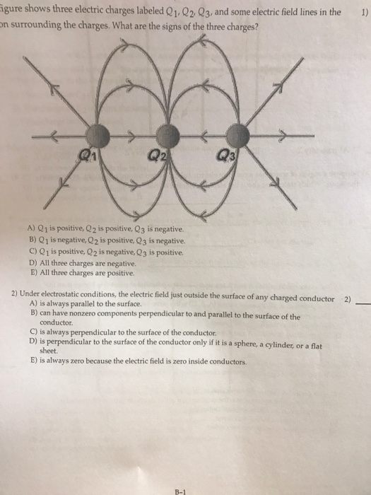 Solved Three electric charges labeled Q_1, Q_2, Q_3, and | Chegg.com
