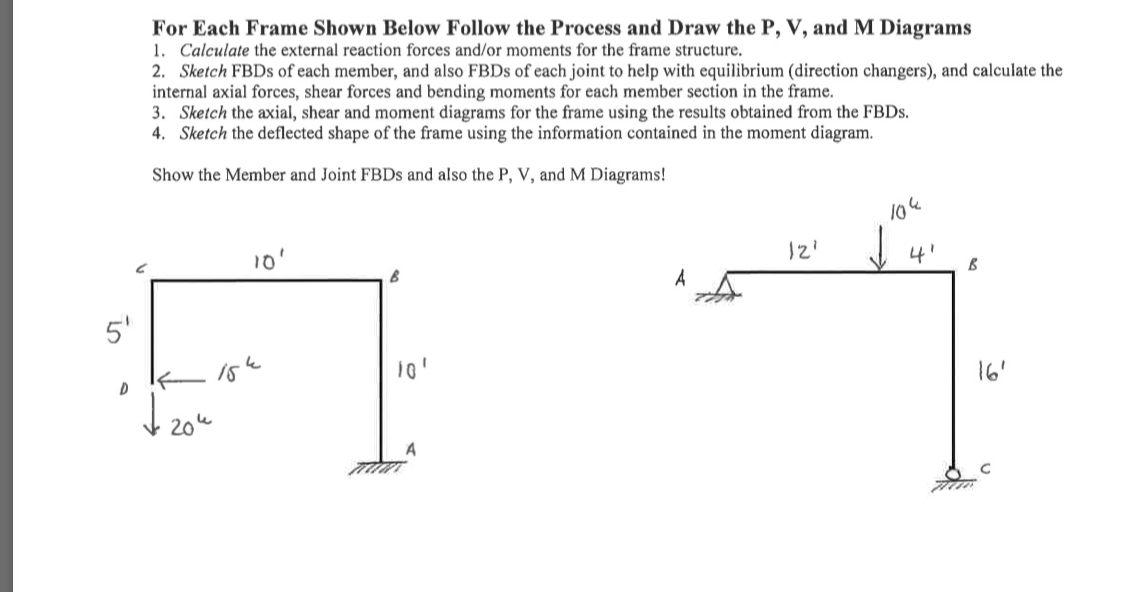 Solved For Each Frame Shown Below Follow the Process and | Chegg.com