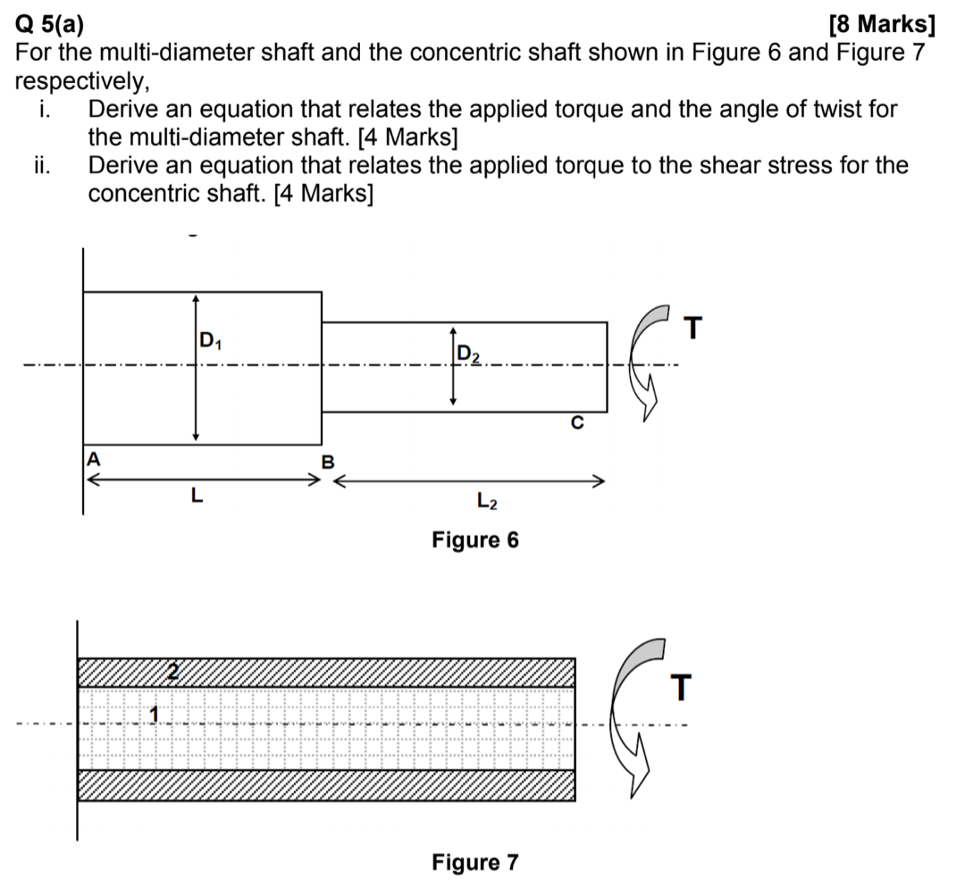 Solved Q 5(a) [8 Marks] For the multi-diameter shaft and the | Chegg.com