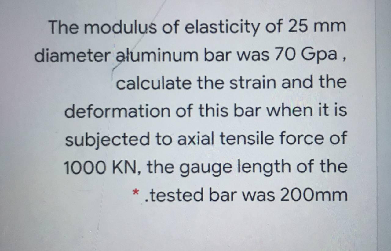 Solved The modulus of elasticity of 25 mm diameter aluminum | Chegg.com