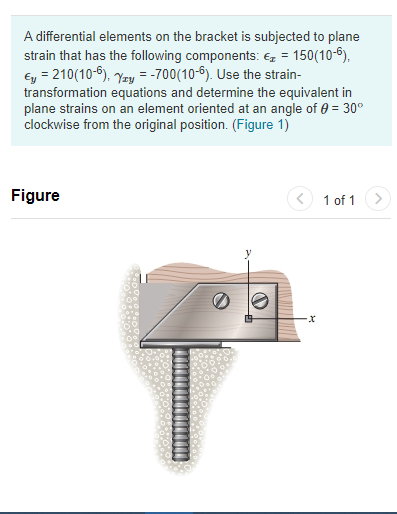 Solved A differential elements on the bracket is subjected | Chegg.com