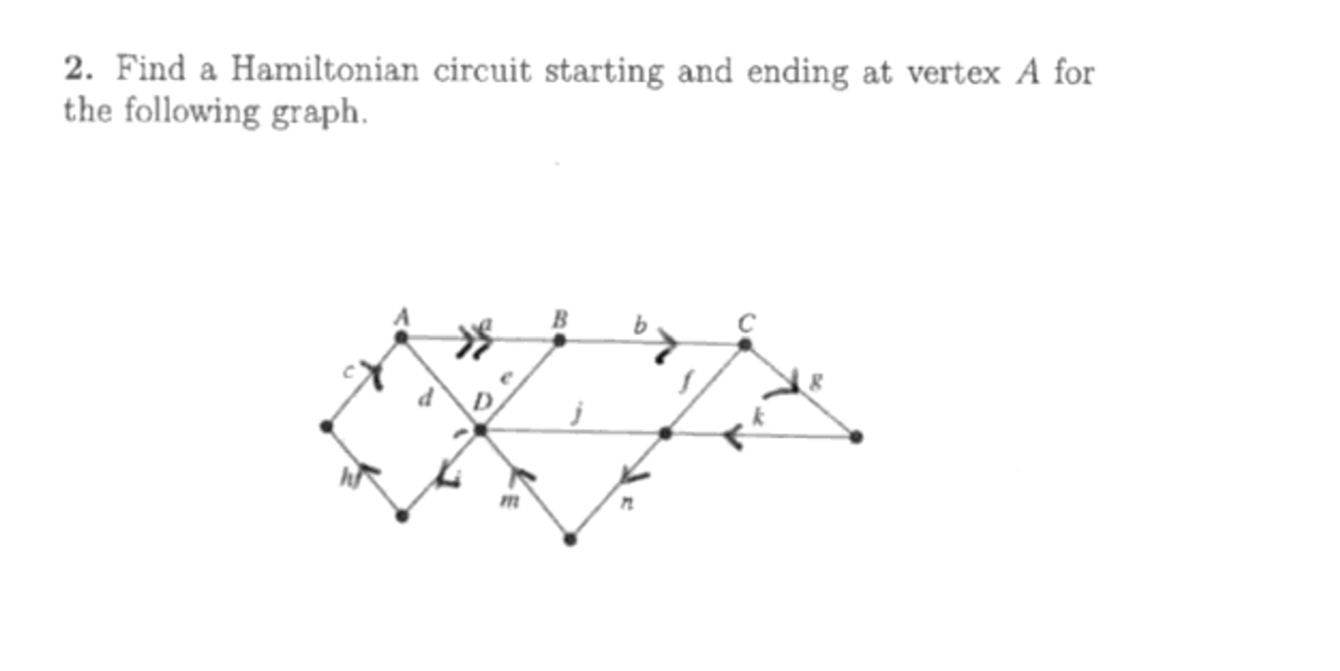 Solved 2. Find a Hamiltonian circuit starting and ending at | Chegg.com