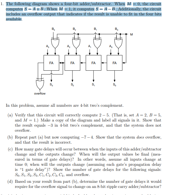 Solved The following diagram shows a four-bit | Chegg.com
