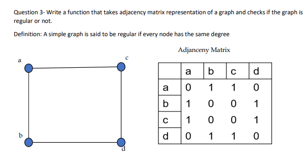 Solved a Question 3- Write a function that takes adjacency | Chegg.com