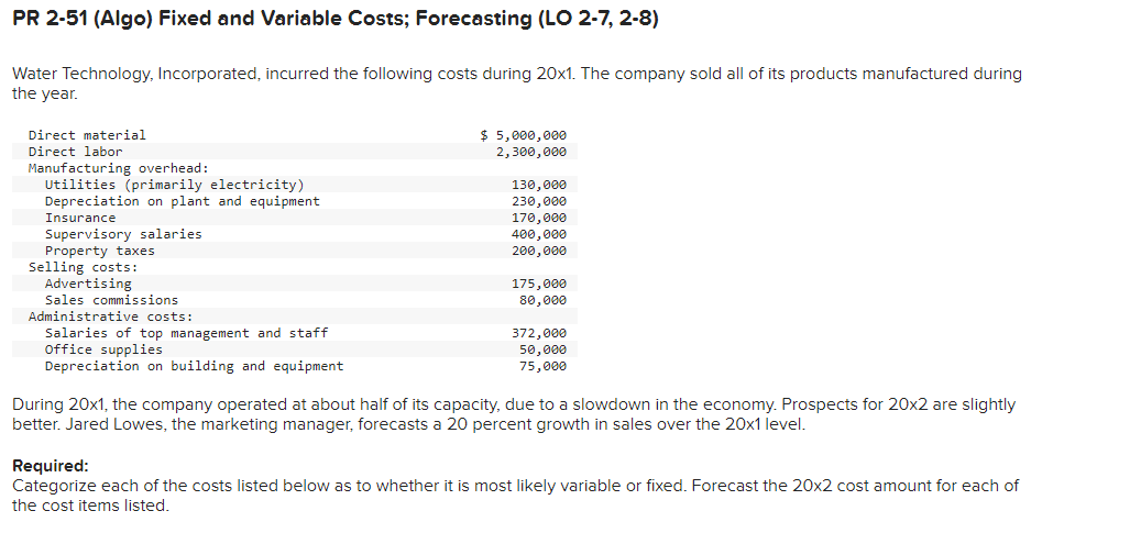 Solved PR 2-51 (Algo) Fixed and Variable Costs; Forecasting | Chegg.com
