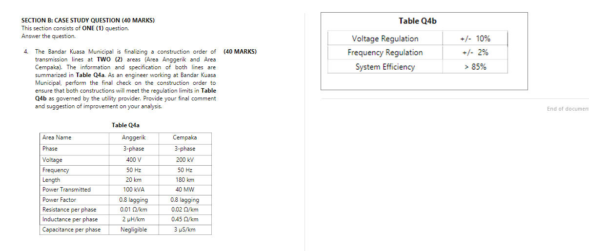 Solved Table 24b SECTION B: CASE STUDY QUESTION (40 MARKS) | Chegg.com