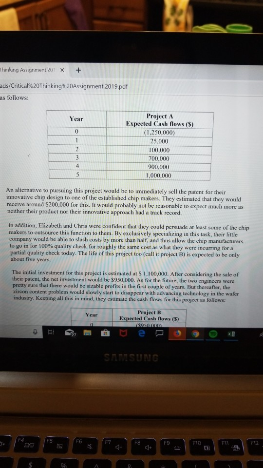 Solved Critical Thinking Assignment.20 x + | Chegg.com