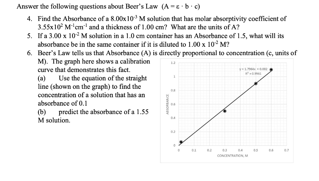 Solved Answer the following questions about Beer's Law (A = | Chegg.com