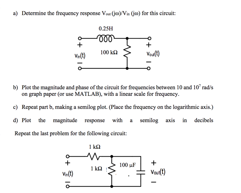 Solved a) Determine the frequency response Vout (jco)/Vin | Chegg.com