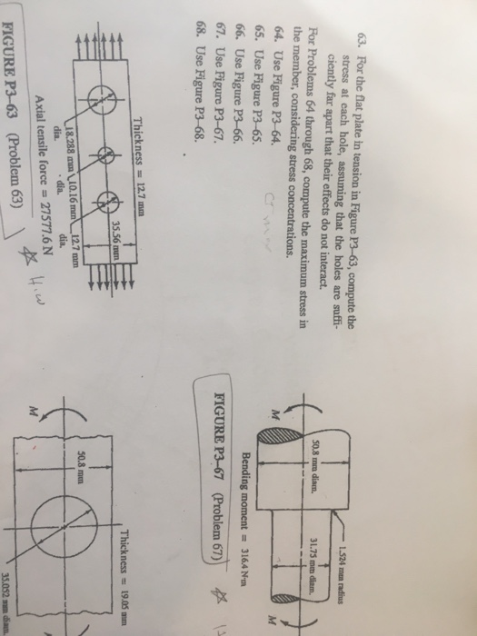Solved 63. For the flat plate in tension in Figure P3-63, | Chegg.com