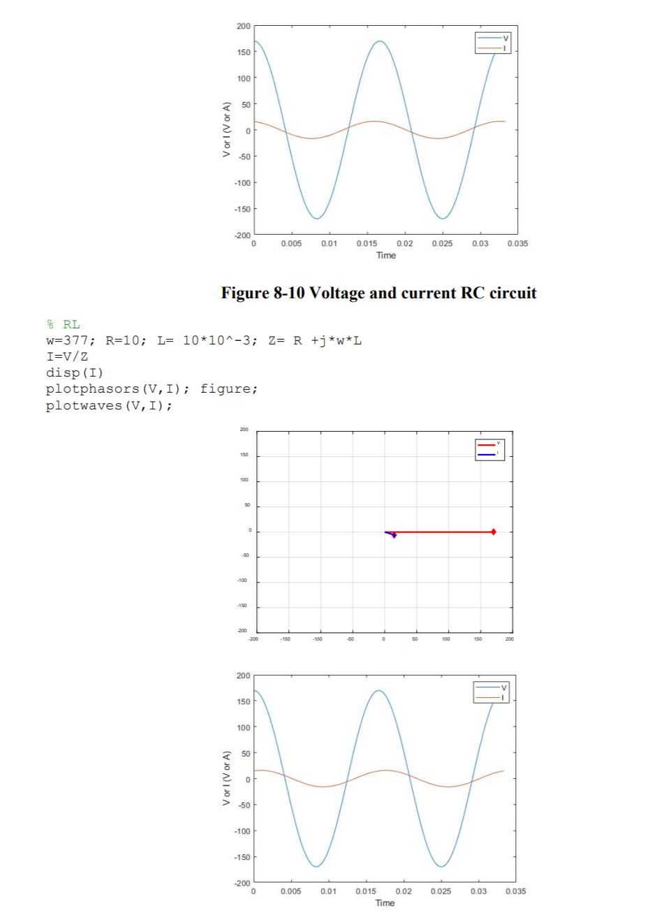 Solved Exercise 8-5 RL and RC circuit response to AC using | Chegg.com