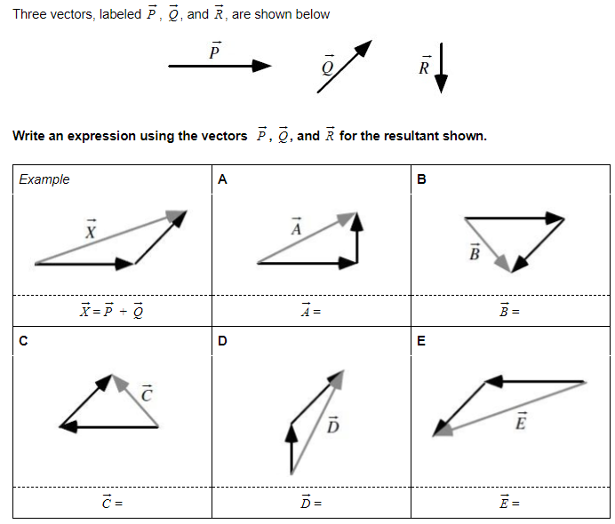Solved Three vectors, labeled , , and R, are shown below P R | Chegg.com
