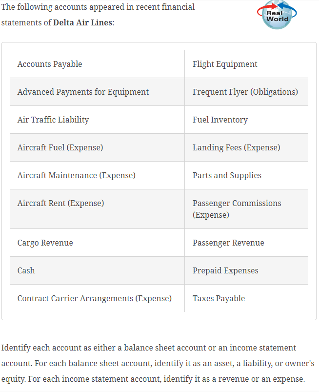 The following accounts appeared in recent | Chegg.com