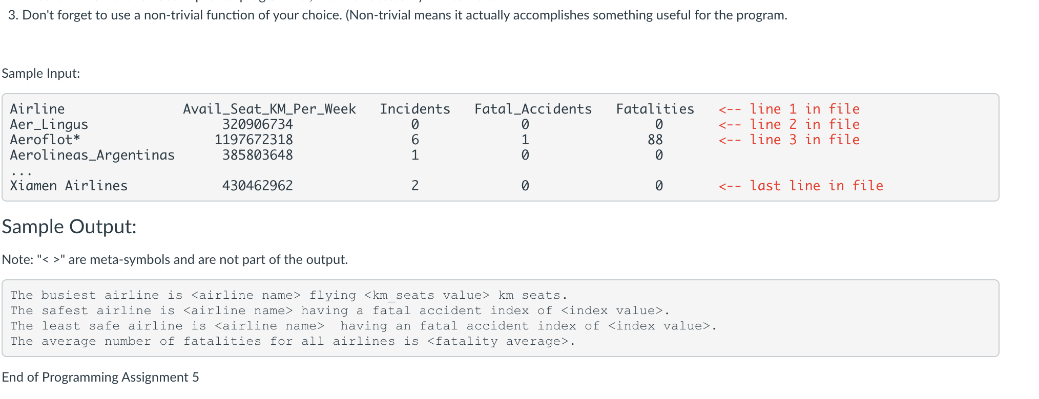 Solved Objective: Demonstrate the use of functions to | Chegg.com