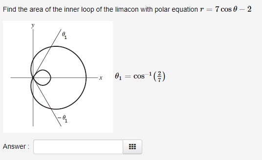 Solved Find the area of the inner loop of the limacon with | Chegg.com