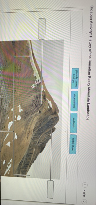 Solved Gigapan Activity: History of the Canadian Rocky | Chegg.com