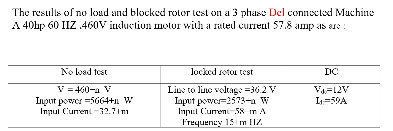 Solved The results of no load and blocked rotor test on a 3 | Chegg.com