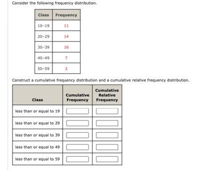 Solved Consider the following frequency distribution Class | Chegg.com