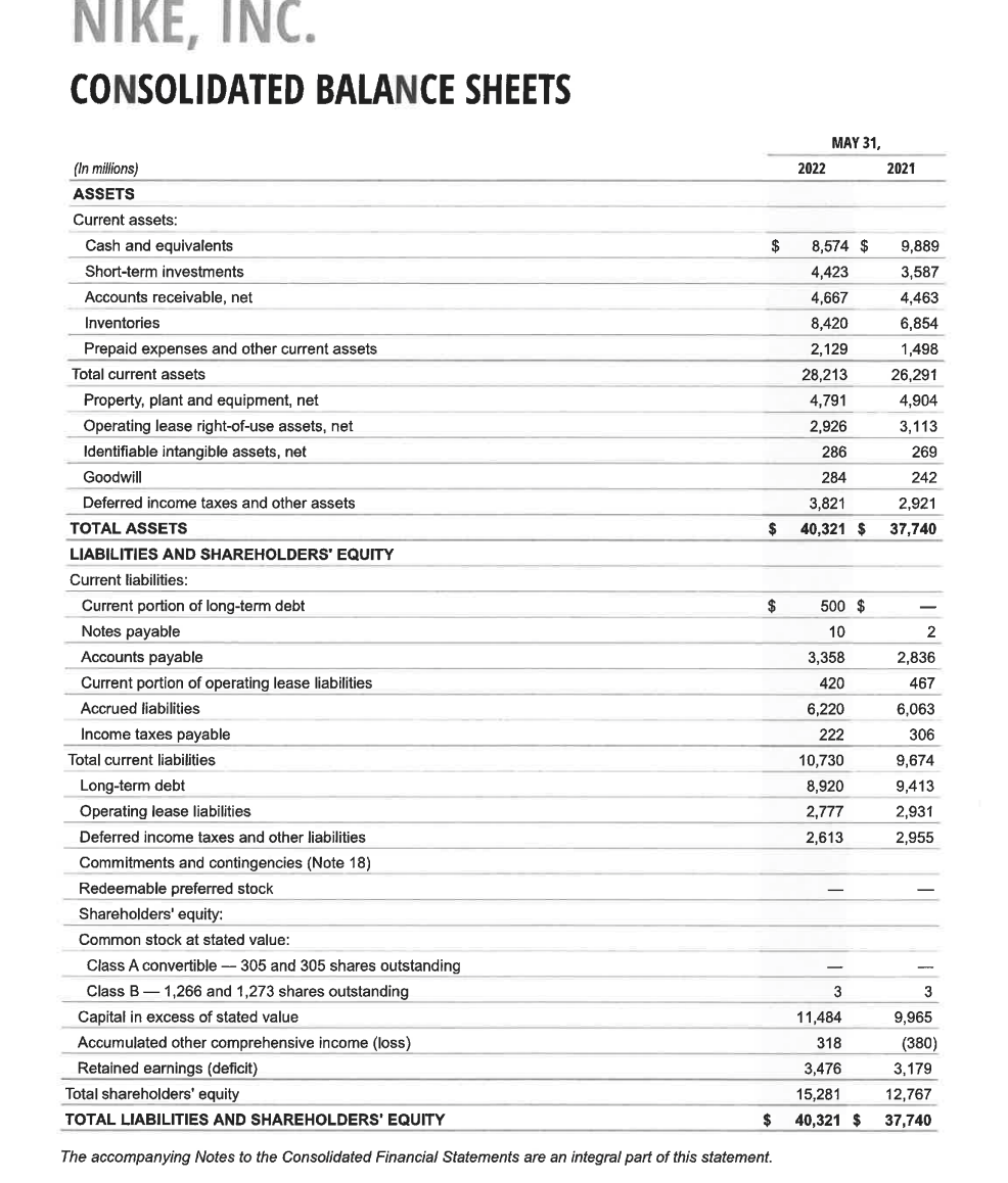 Solved CONSOLIDATED BALANCE SHEETSNIKE, INC. CONSOLIDATED | Chegg.com