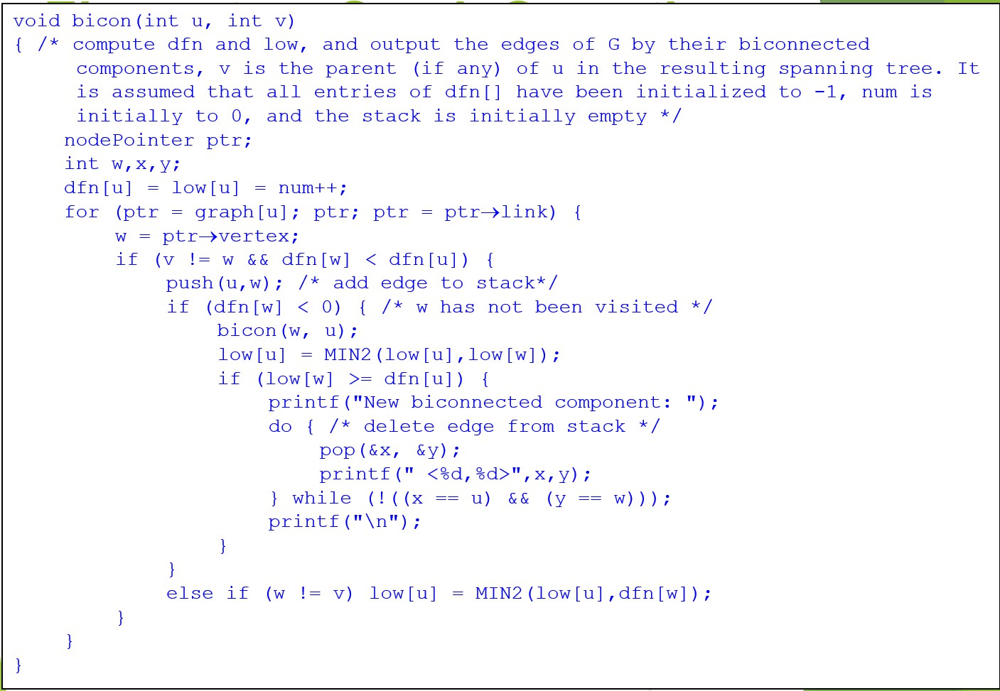 Programming homework 2 Bridge An edge (u, v) of a | Chegg.com