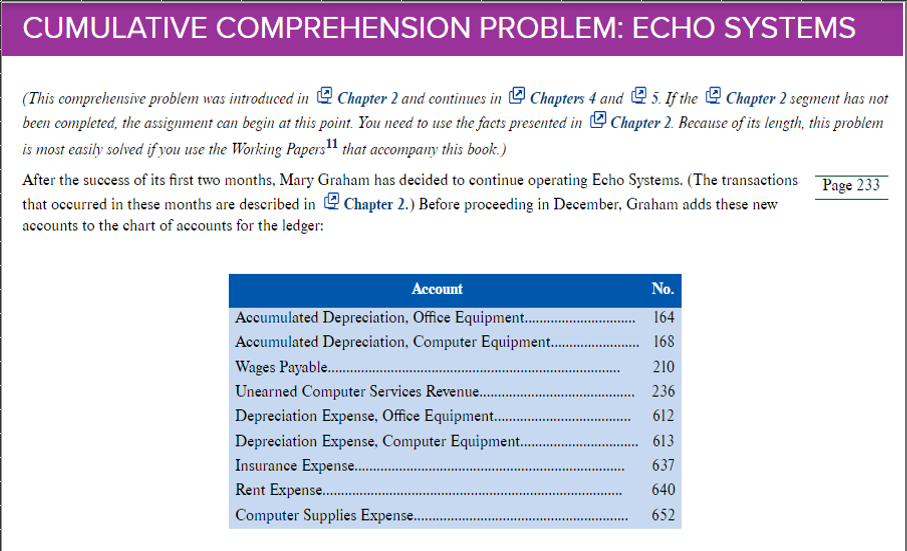 (This comprehensive problem was introduced in 분 | Chegg.com