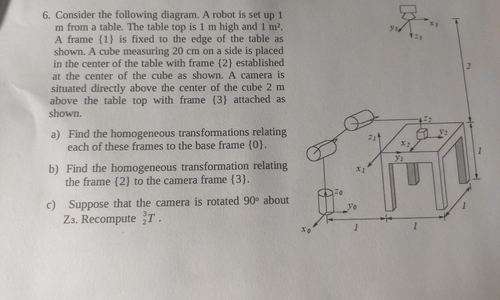 can you solve this porblem ? (you can solve this | Chegg.com