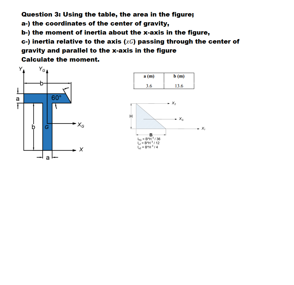 Solved Question 3: Using the table, the area in the figure; | Chegg.com Solved Question 3: Using the table, the area in the figure; | Chegg.com