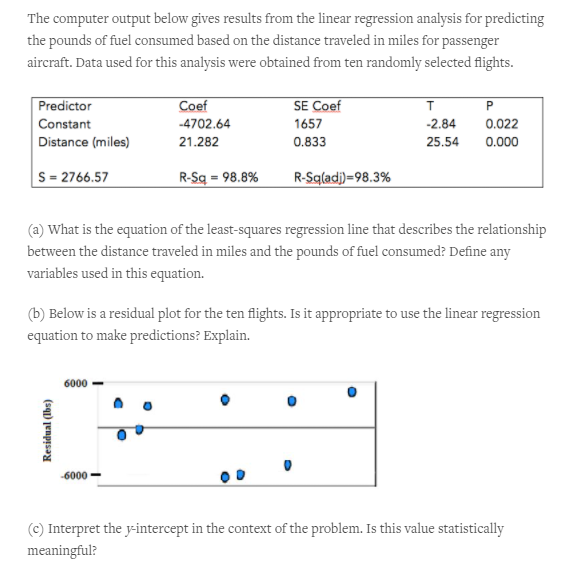 The Computer Output Below Gives Results From The Chegg