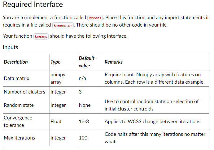 Solved You are to implement a function called kmeans. Place | Chegg.com