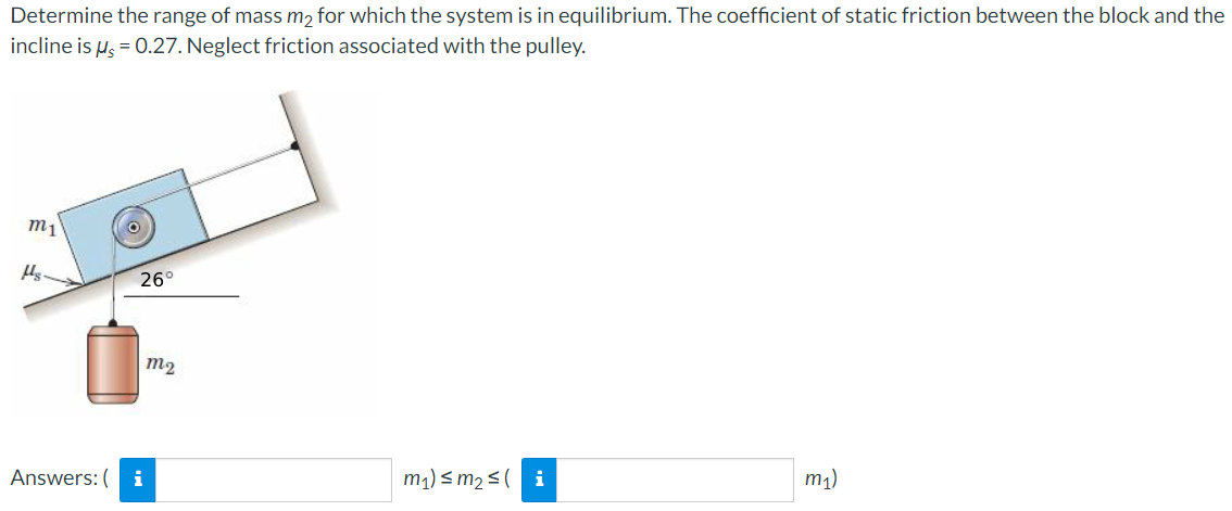 Solved Determine the range of mass m2 for which the system | Chegg.com