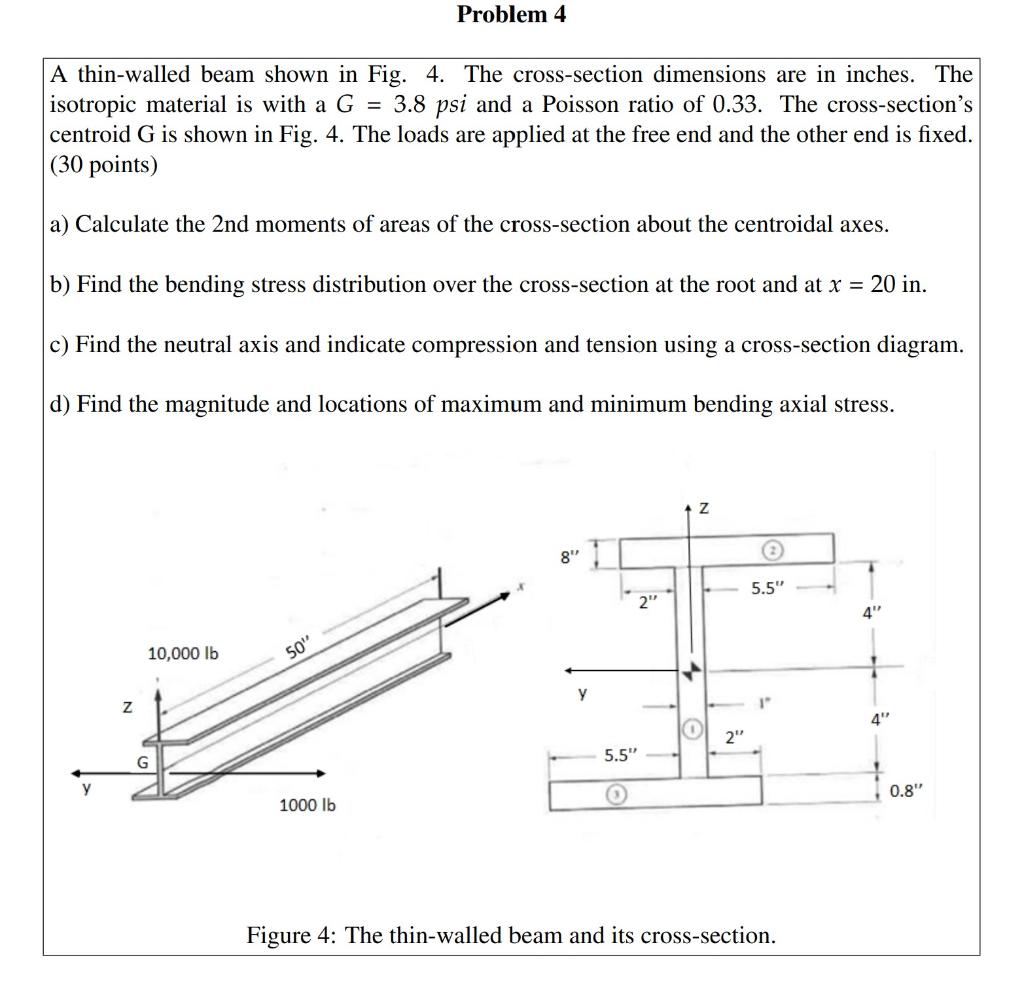 Solved Problem 4 A thin-walled beam shown in Fig. 4. The | Chegg.com