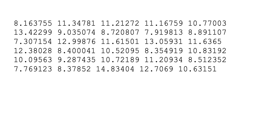 Problem 1 (20 pts): Using formulas taught in class | Chegg.com