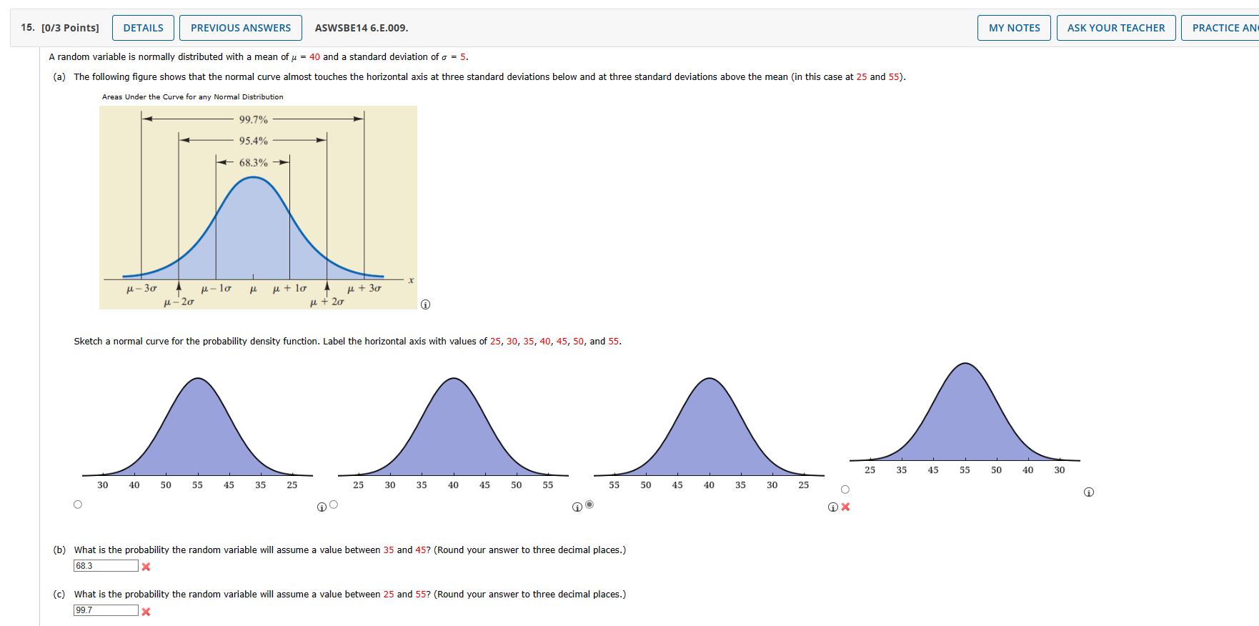 Solved A random variable is normally distributed with a mean | Chegg.com