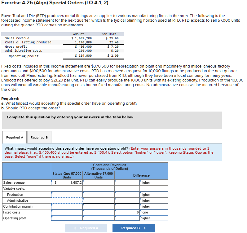 Exercise 4-26 (Algo) ﻿Special OExercise 4-26 (Algo) | Chegg.com