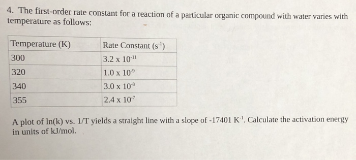 Solved 4. The first-order rate constant for a re temperature | Chegg.com