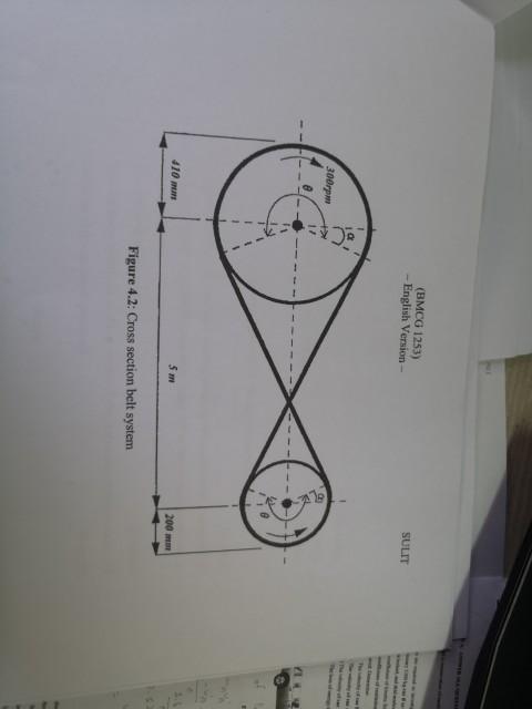Solved Filles Addendum circle Pichele Figure 4.1 The gear | Chegg.com