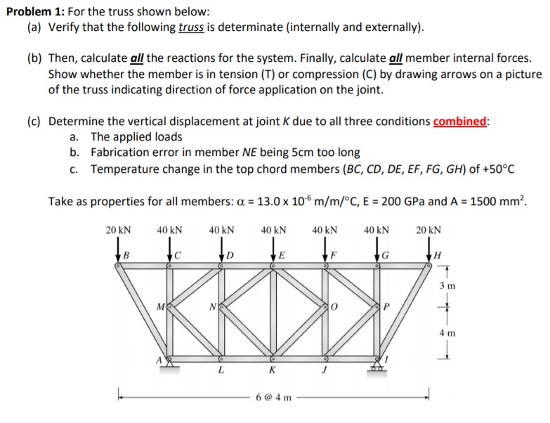 Solved Problem 1: For the truss shown below: (a) Verify that | Chegg.com