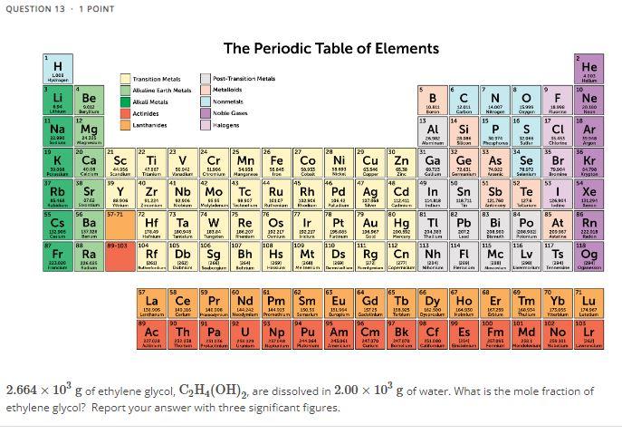 Solved 2.664×103 g of ethylene glycol, C2H4(OH)2, are | Chegg.com