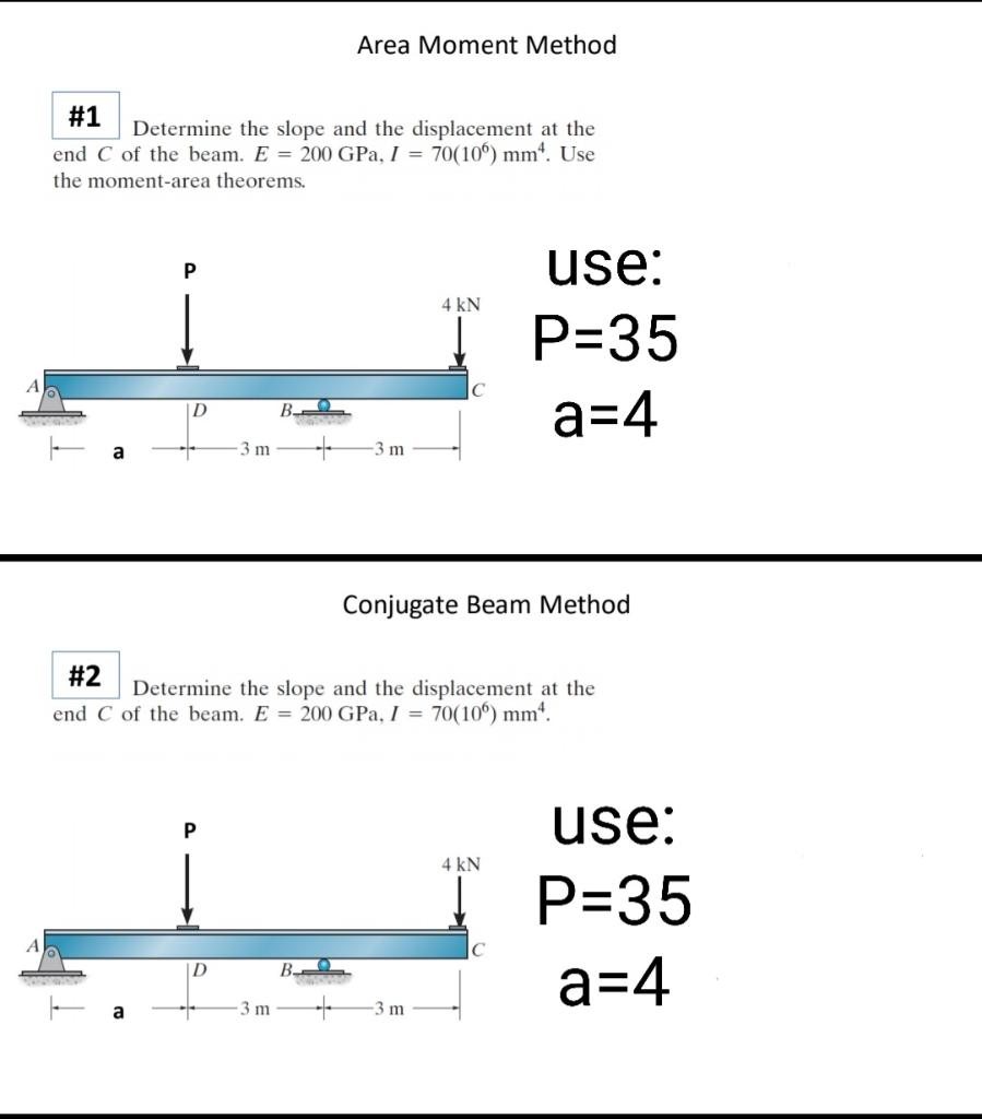Solved Area Moment Method #1 Determine the slope and the | Chegg.com