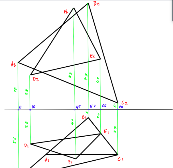 Given the front and top view of the triangles ABC and | Chegg.com