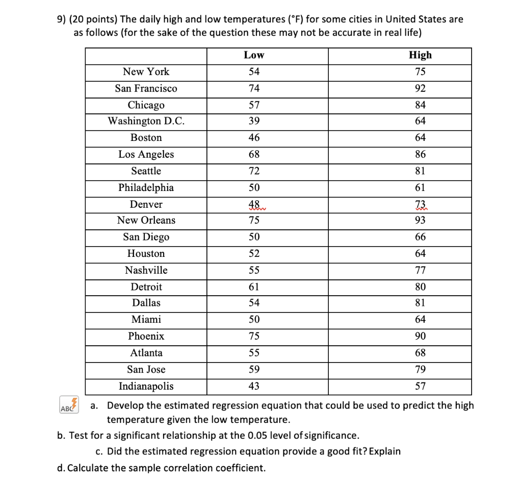 Solved 9) (20 points) The daily high and low temperatures | Chegg.com