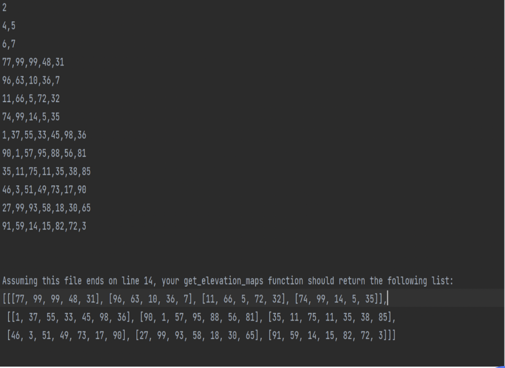 def write_elevation_maps (maps_file: Textio, | Chegg.com