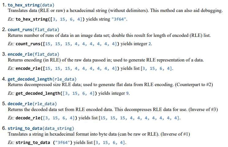 Solved Please define these 6 functions in Python, they must | Chegg.com
