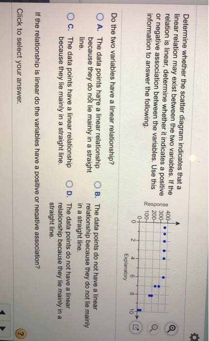 Solved Response O- co- Determine whether the scatter diagram | Chegg.com