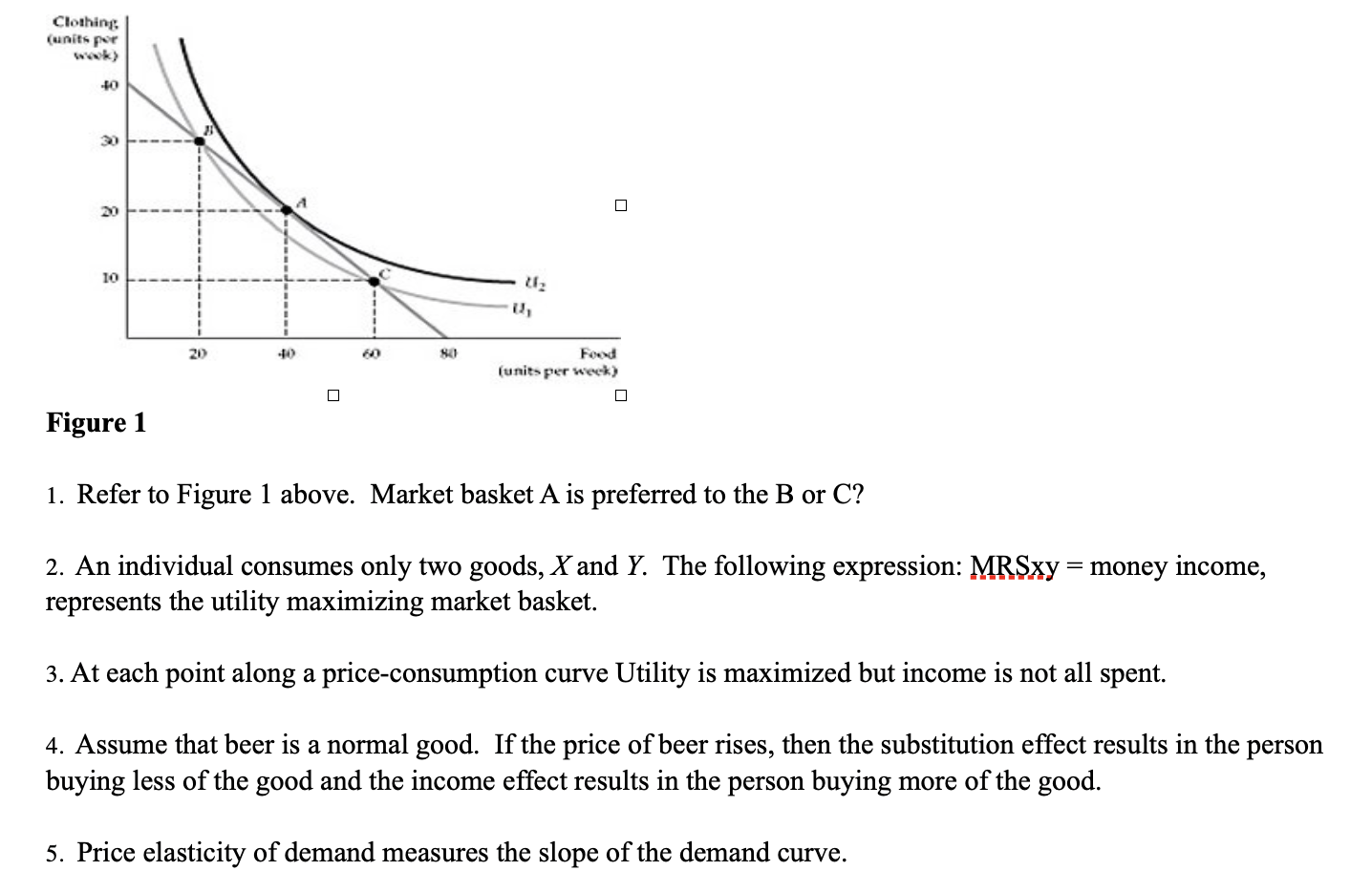 Solved Clothing (units por -10 >> 20 10 -10 SI Food (units | Chegg.com