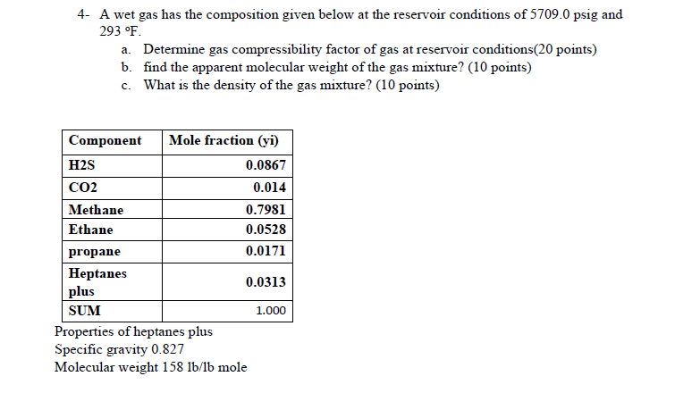 Solved 4- A wet gas has the composition given below at the | Chegg.com