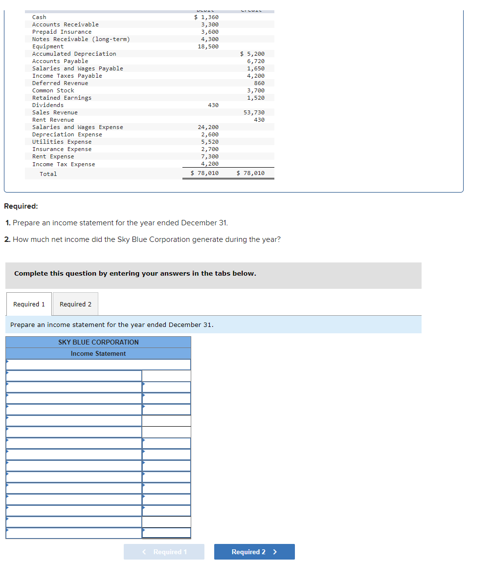 Solved Required: 1. Prepare an income statement for the year | Chegg.com