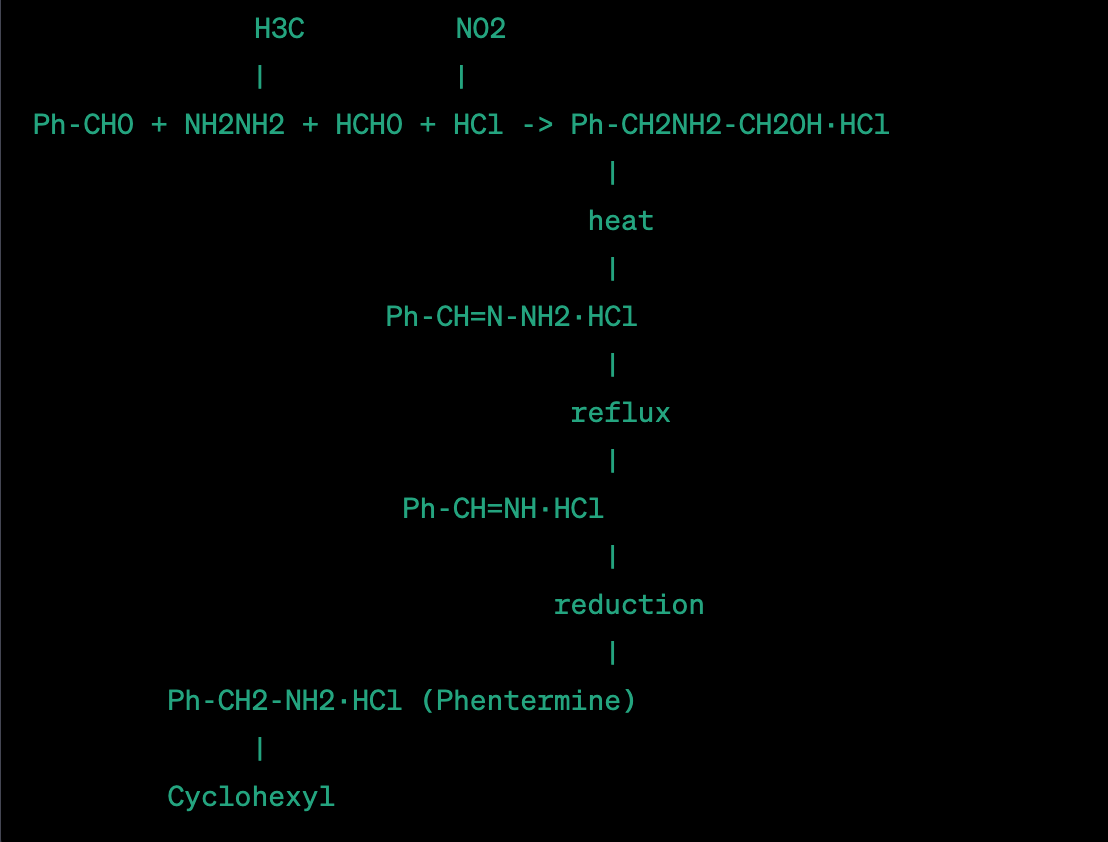 Can someone draw the Leuckart-Wallach synthesis of | Chegg.com