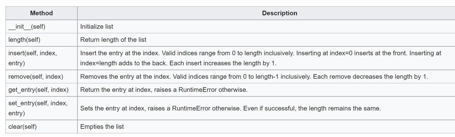 Solved In Python Please Implement The Linkedlist Code I 