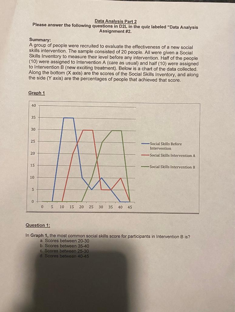 Solved Data Analysis Part 2 Please answer the following | Chegg.com